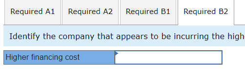 Solved Problem 5-25A (Algo) Using ratios to make comparisons | Chegg.com