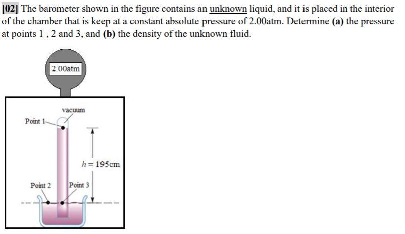 Solved [02] The barometer shown in the figure contains an | Chegg.com