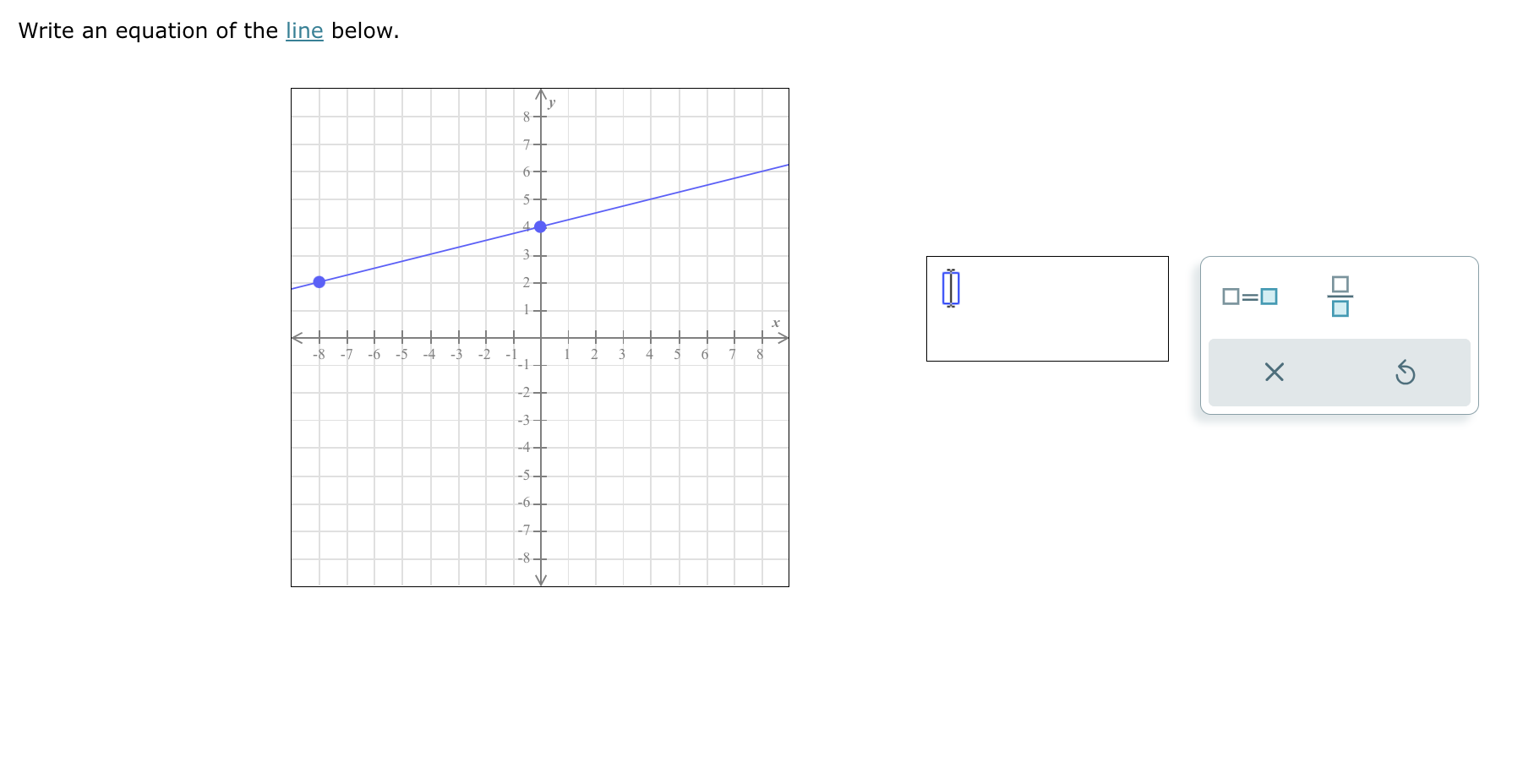 Solved Write an equation of the line below. | Chegg.com