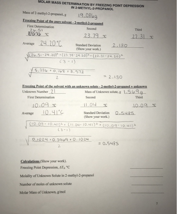 Solved MOLAR MASS DETERMINATION BY FREEZING POINT DEPRESSION | Chegg.com