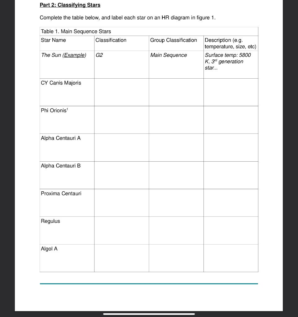 Part 2: Classifying Stars Complete the table below, | Chegg.com