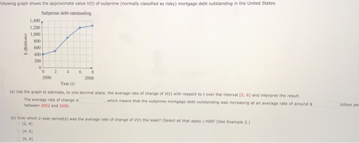 Solved ollowing graph shows the approximate value Vtt) of | Chegg.com
