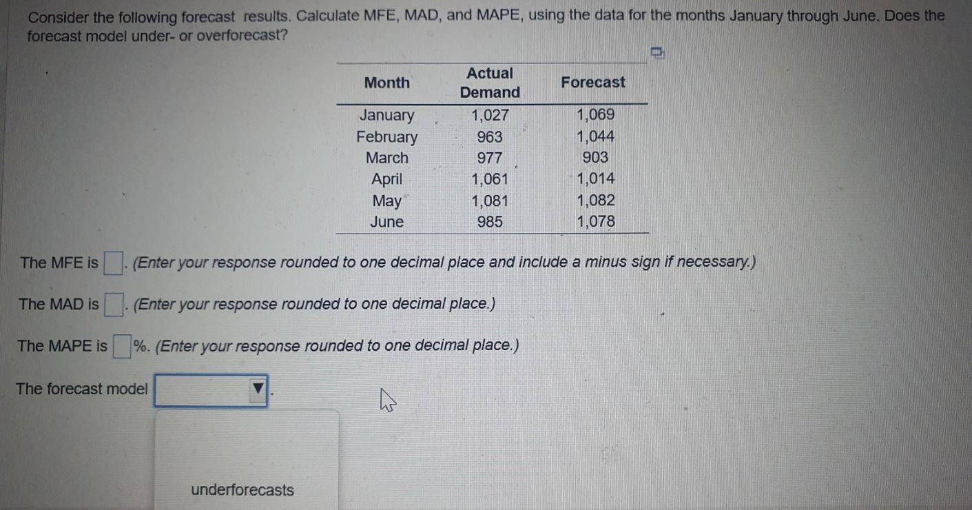 Solved Consider the following forecast results. Calculate | Chegg.com