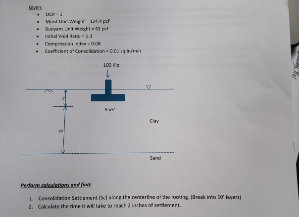 Solved Given; OCR 1 Moist Unit Weight 124.4 pcf Buoyant Unit | Chegg.com