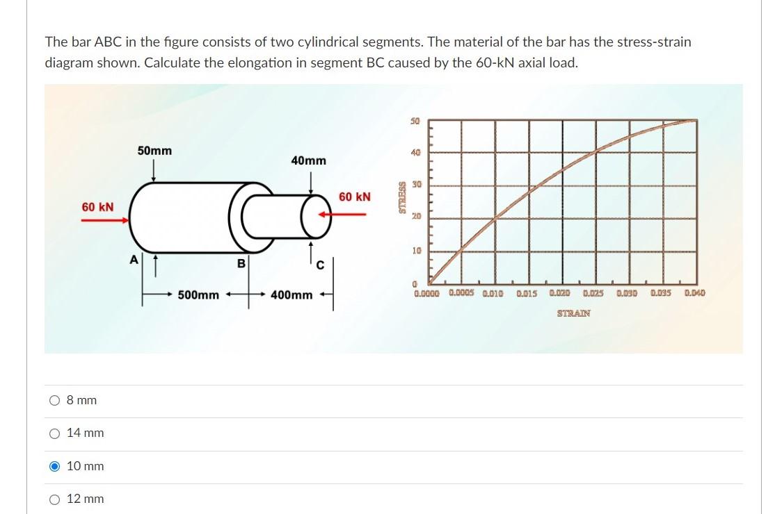 Solved The bar ABC in the figure consists of two cylindrical | Chegg.com