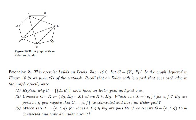 Solved ос E Figure 16.21. A graph with an Eulerian circuit. | Chegg.com