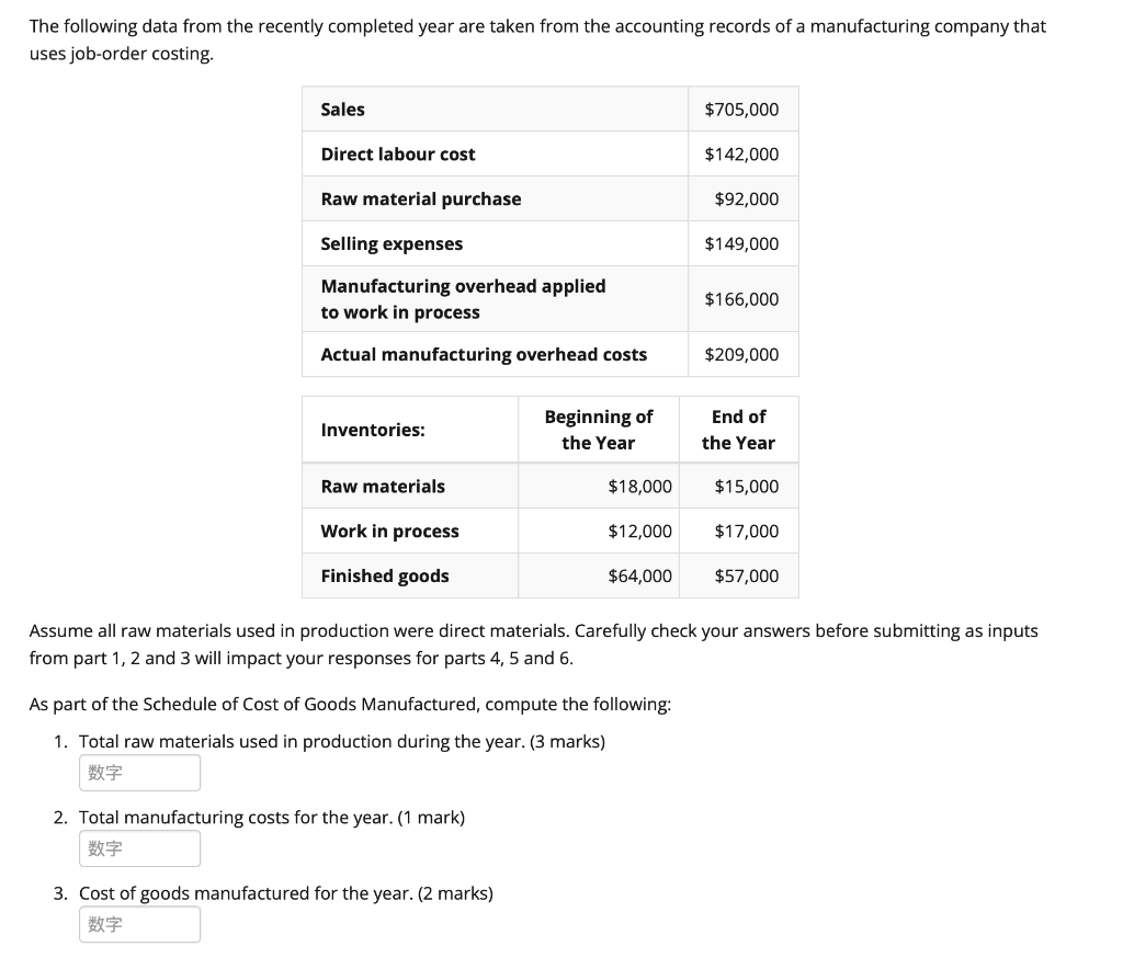 Solved As part of the Schedule of Cost of Goods sold, | Chegg.com