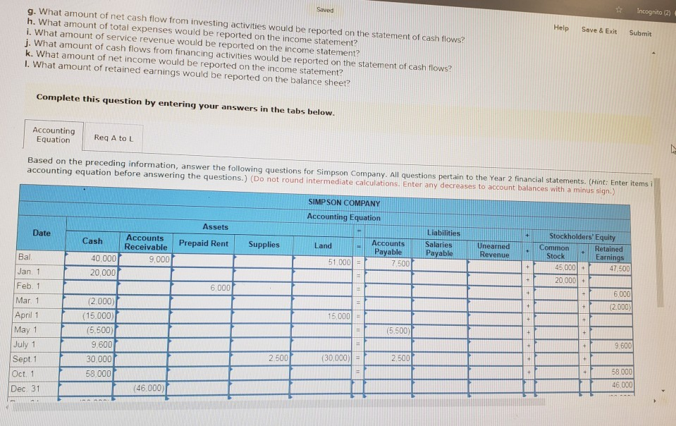 Solved Simpson Company had the following balances in its | Chegg.com