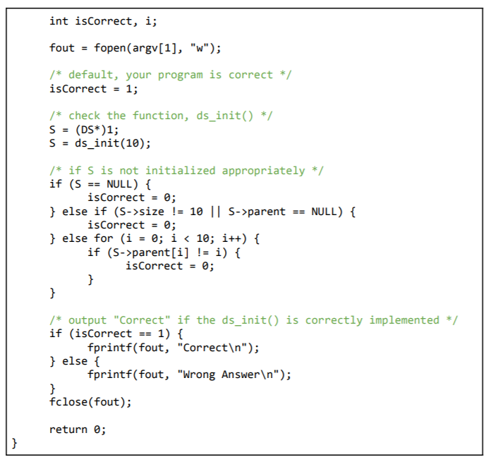 You are going to implement the disjoint set abstract | Chegg.com