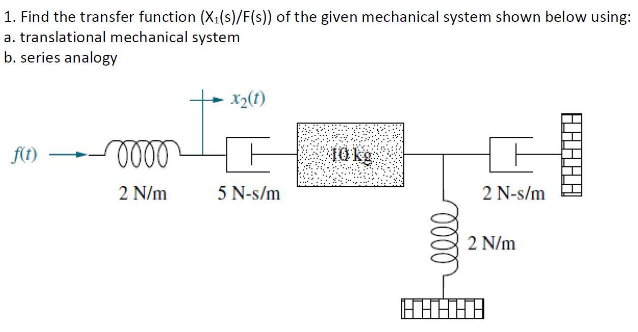 Solved 1. Find the transfer function (X1(s)/F(s)) of the | Chegg.com