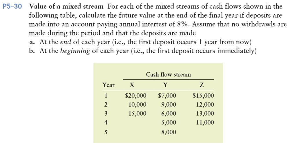 Solved P5-30 Value of a mixed stream For each of the mixed | Chegg.com