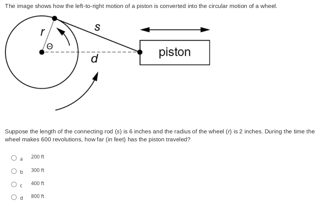 Solved The image shows how the left-to-right motion of a | Chegg.com