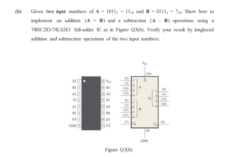 Solved (b) Given two input numbers of A = 10112 = 1110 and B | Chegg.com