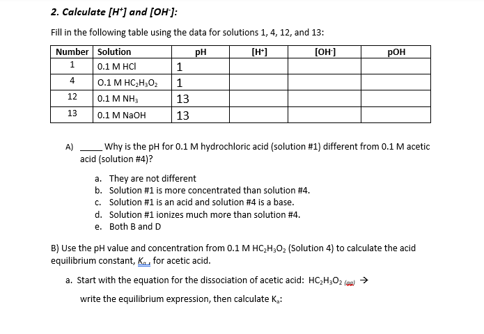 Solved Fill in the following table using the data for | Chegg.com