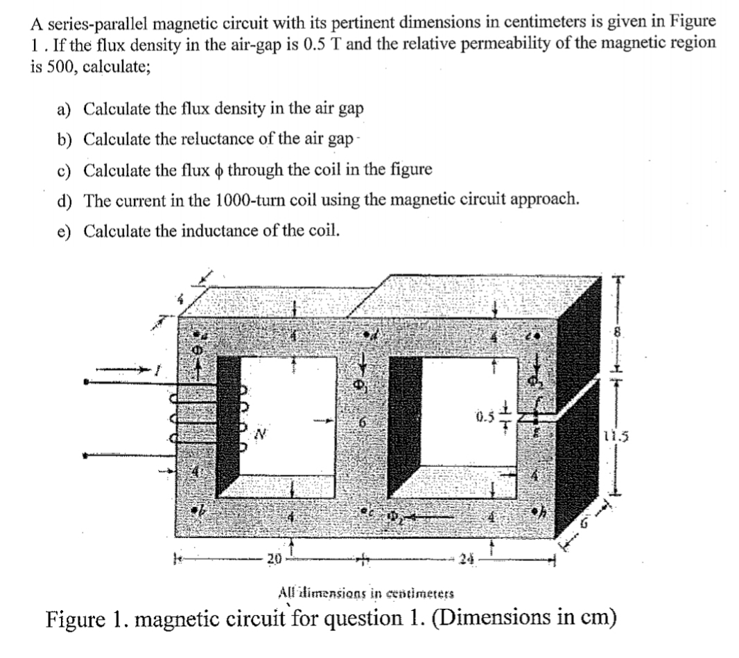 Solved A series-parallel magnetic circuit with its pertinent | Chegg.com
