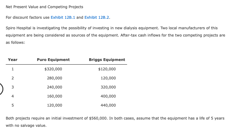 Solved Net Present Value and Competing Projects For discount | Chegg.com