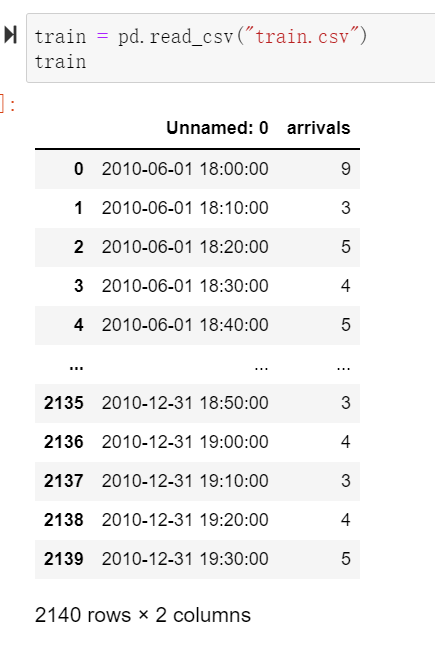 Solved (Air Traffic) The tables in train.csv and test.csv | Chegg.com