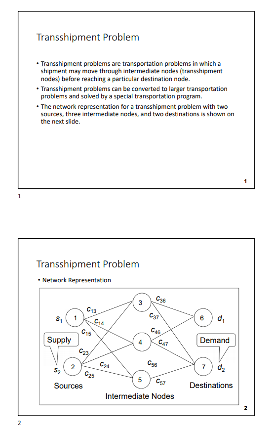 Please refer to the Zeron Case of Transshipment | Chegg.com