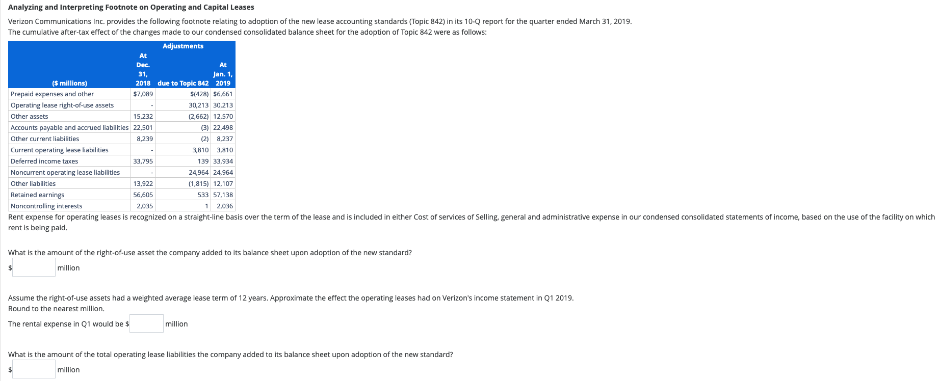 Solved 6Analyzing and Interpreting Footnote on Operating and | Chegg.com