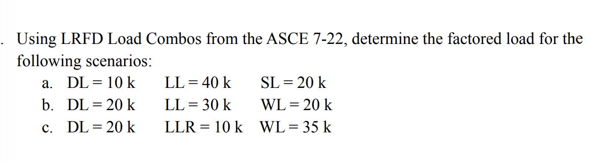 Solved Using LRFD Load Combos from the ASCE 7-22, determine | Chegg.com