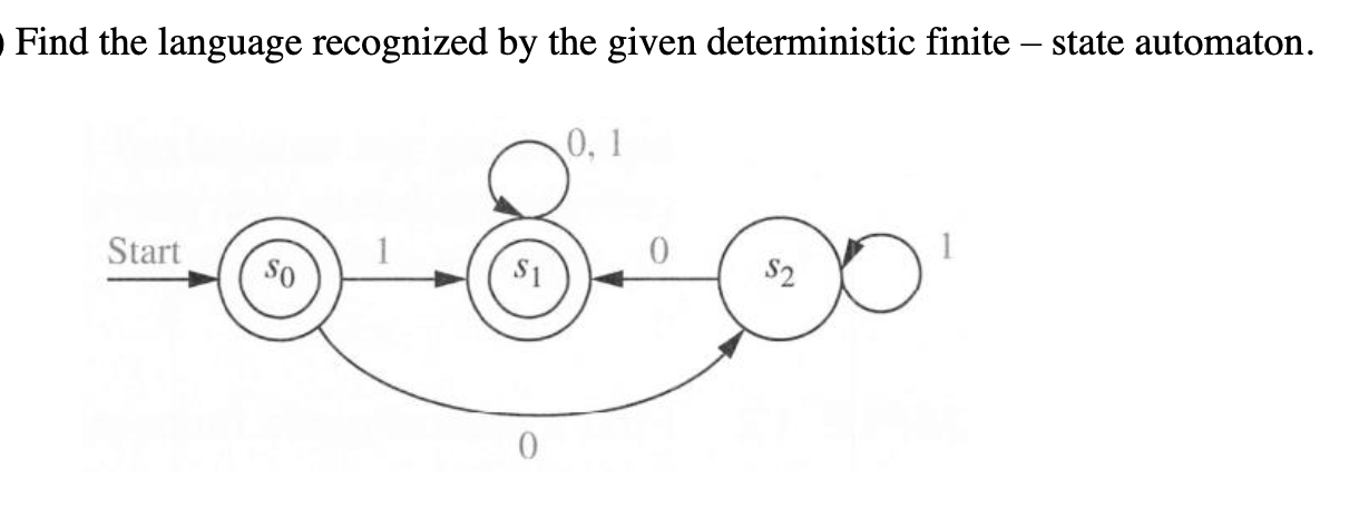 Solved Find the language recognized by the given | Chegg.com