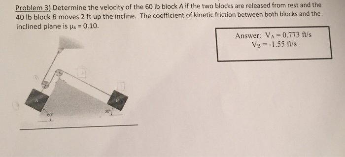 Solved Problem 3) Determine the velocity of the 60 lb block | Chegg.com