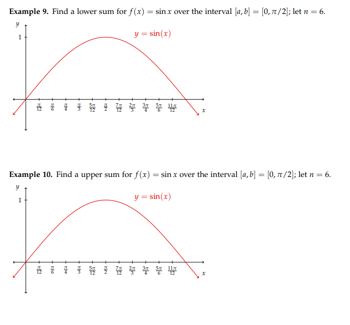 Solved Example 9. Find a lower sum for f(x) = sin x over the | Chegg.com