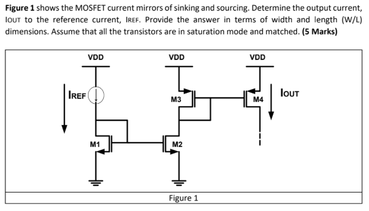 Solved Figure 1 shows the MOSFET current mirrors of sinking | Chegg.com
