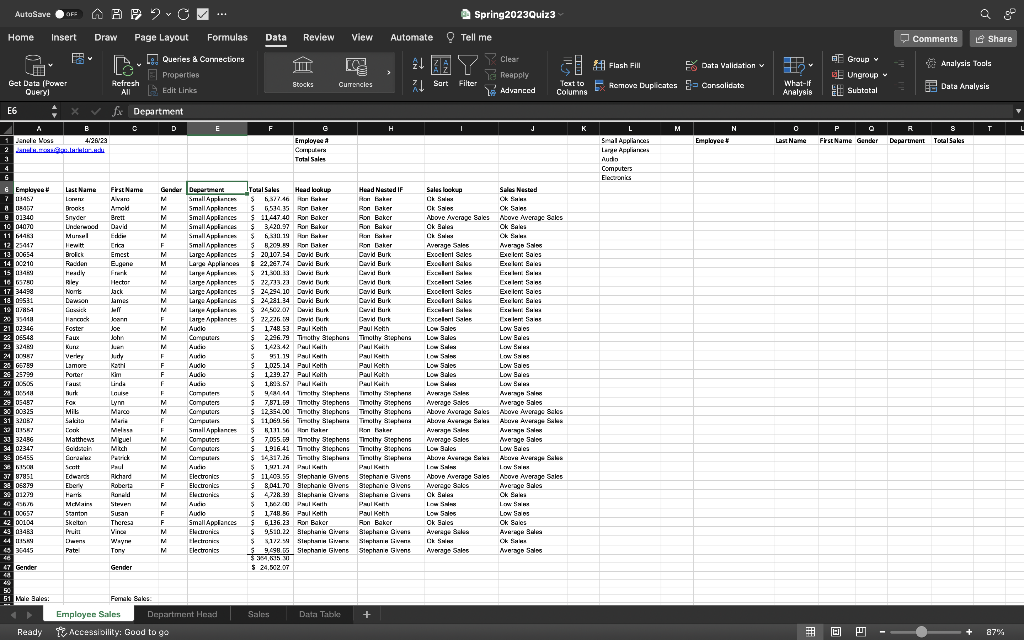 Starting in Cell N1, run an advanced data filter that | Chegg.com