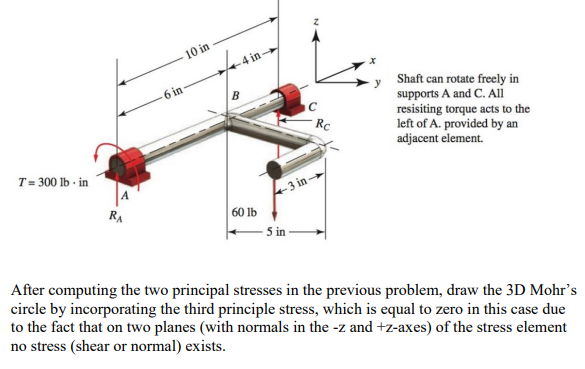 Solved draw the 3D Mohr’s circle by incorporating the third | Chegg.com