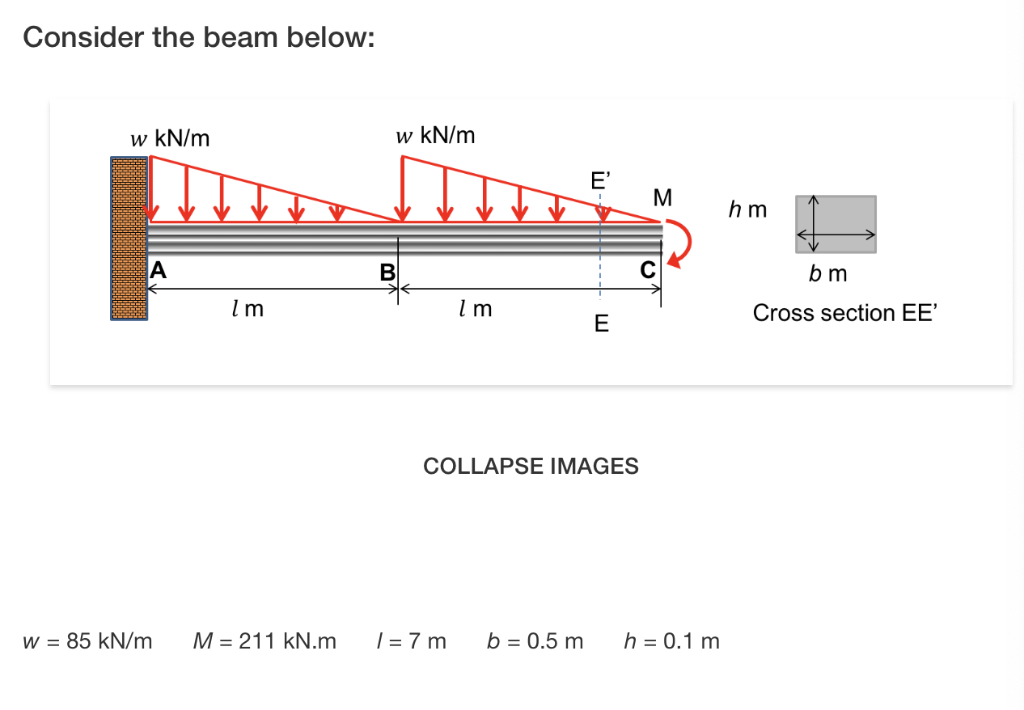 Solved Consider the beam below: FIND: 1) The bending moment | Chegg.com