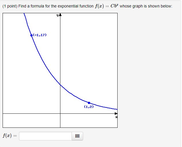 Solved Find the formula for the exponential function | Chegg.com