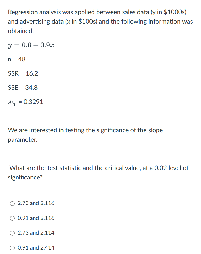 Solved Regression Analysis Was Applied Between Sales Data Y