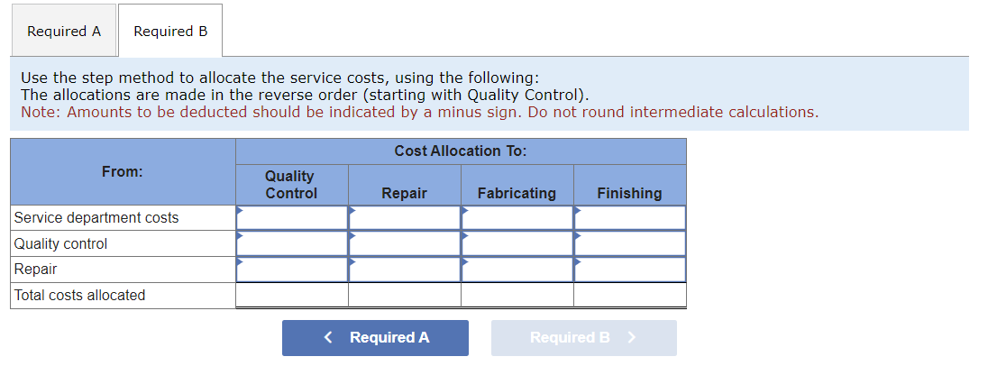 Use the step method to allocate the service costs, | Chegg.com