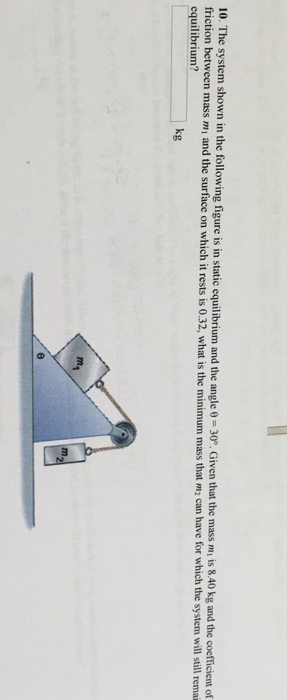 Solved The system shown in the following figure is in static | Chegg.com