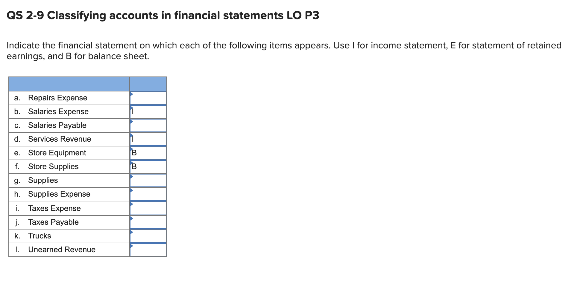 Solved QS 2-9 Classifying accounts in financial statements | Chegg.com