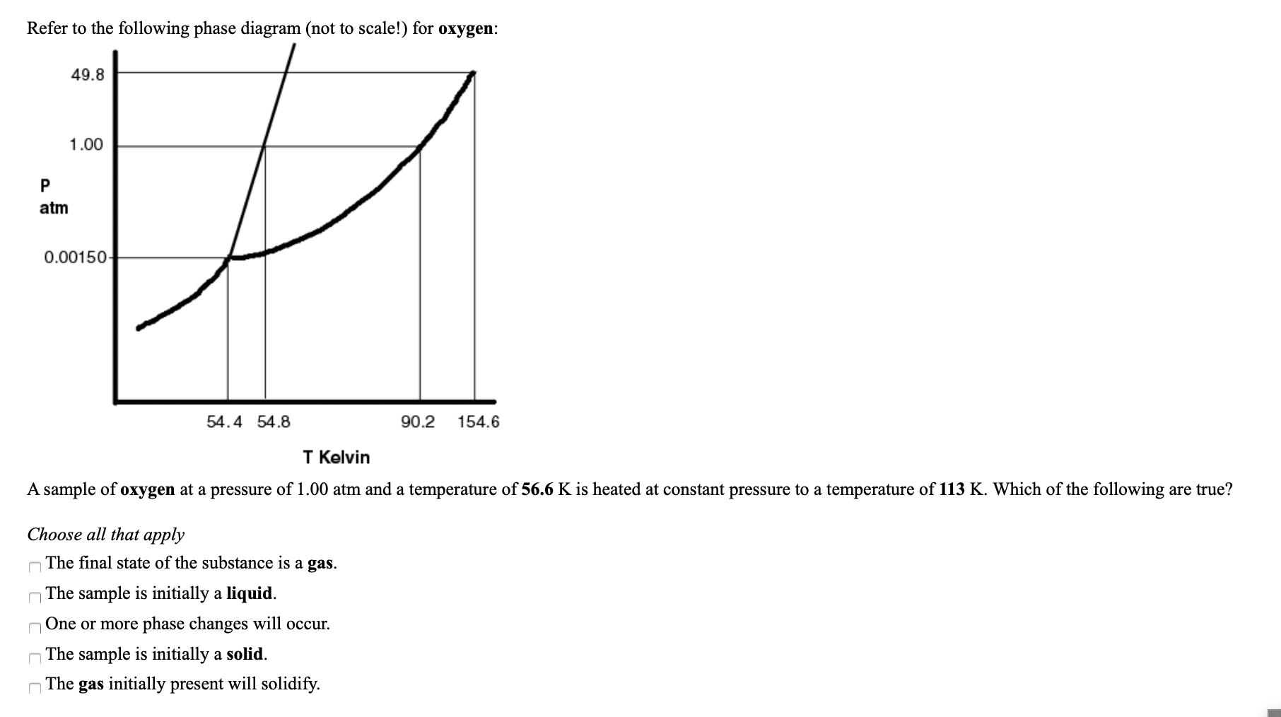 Solved Refer to the following phase diagram (not to scale!) | Chegg.com