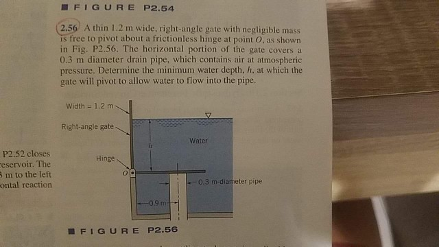 Solved FIGURE P2.54 2.56 A thin 1.2 m wide, right-angle gate | Chegg.com