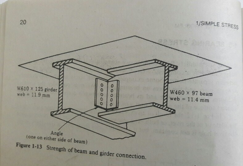 Solved 128. A W18 x 86 beam is riveted to a w24 X 117 girder | Chegg.com