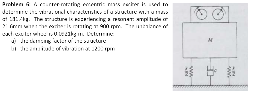 Solved Problem 6: A counter-rotating eccentric mass exciter | Chegg.com