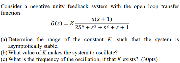 Solved Consider a negative unity feedback system with the | Chegg.com