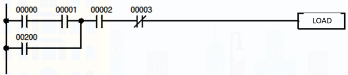 Solved For the ladder diagram shown above, convert the | Chegg.com