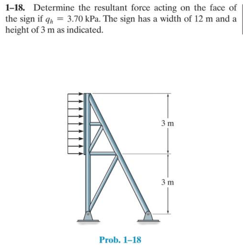 Solved 1 18 Determine The Resultant Force Acting On The