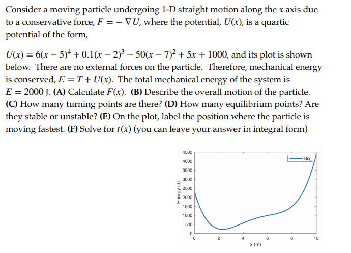 Solved Consider a moving particle undergoing 1-D straight | Chegg.com