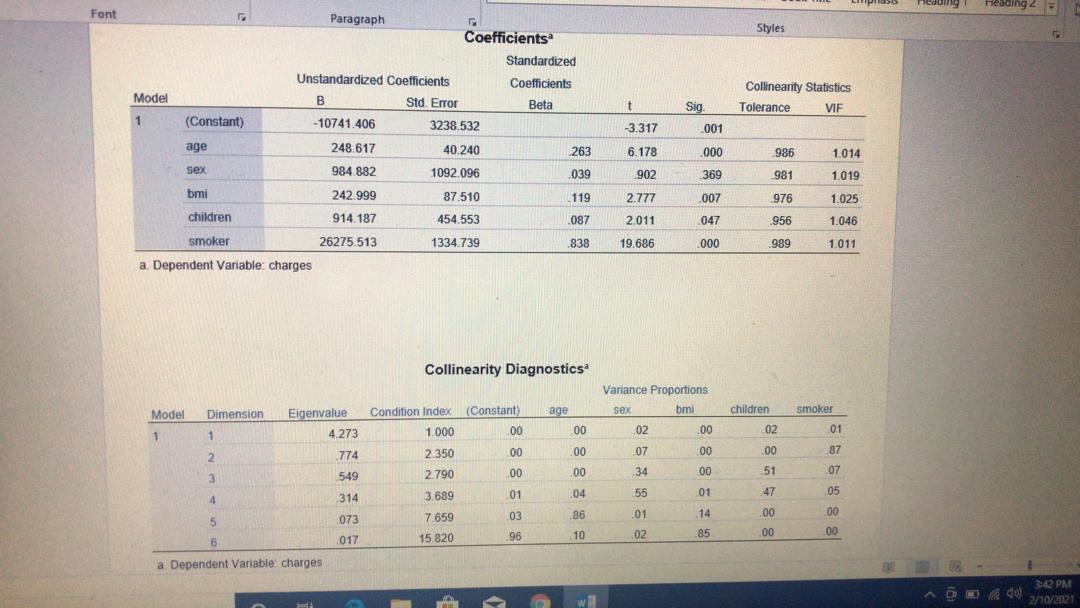 Solved Descriptive Statistics Minimum Maximum N Mean Std. | Chegg.com