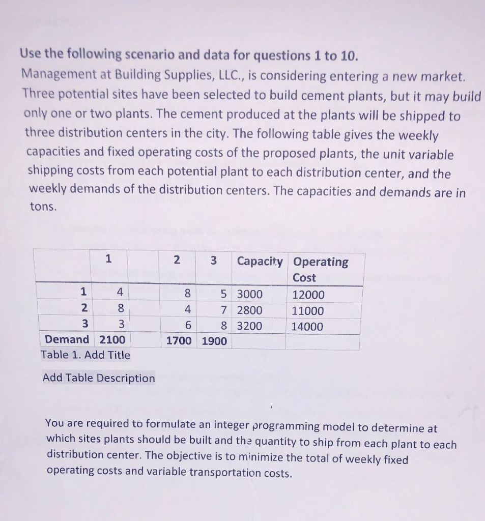Use the following scenario and data for questions 1 | Chegg.com Use the following scenario and data for questions 1 | Chegg.com
