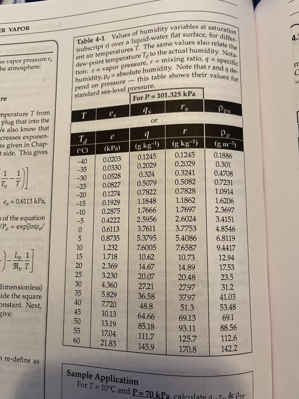 Solved 4. Please determine the amount of moisturizing and | Chegg.com