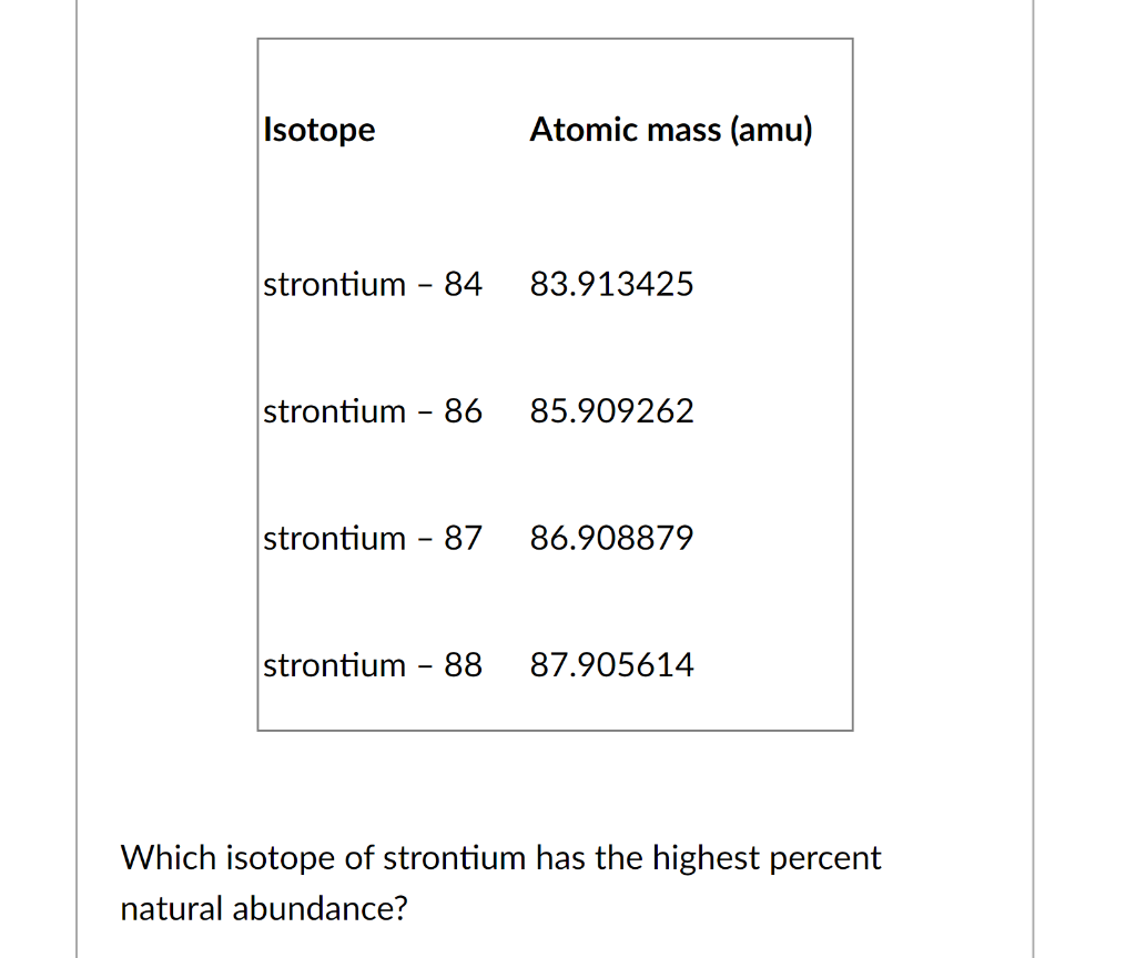Solved Isotope Atomic mass (amu) strontium - 84 83.913425 | Chegg.com