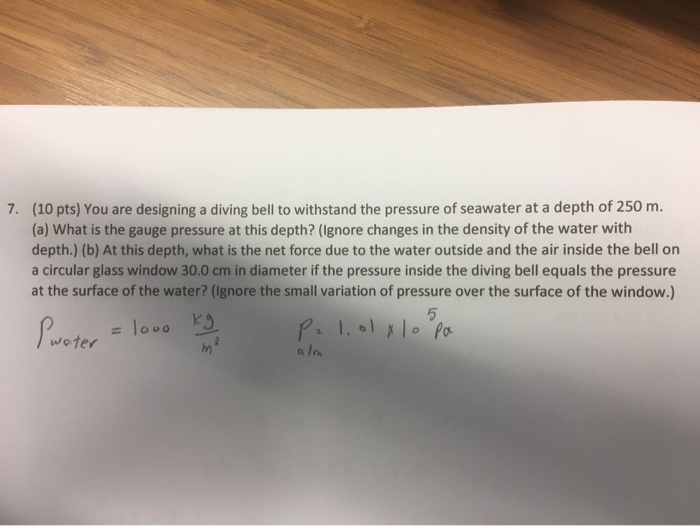 Solved (10 pts) You are designing a diving bell to withstand | Chegg.com