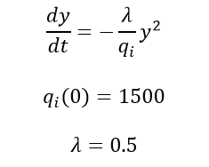 Solved please Solve ODE analytically. Calculate your | Chegg.com